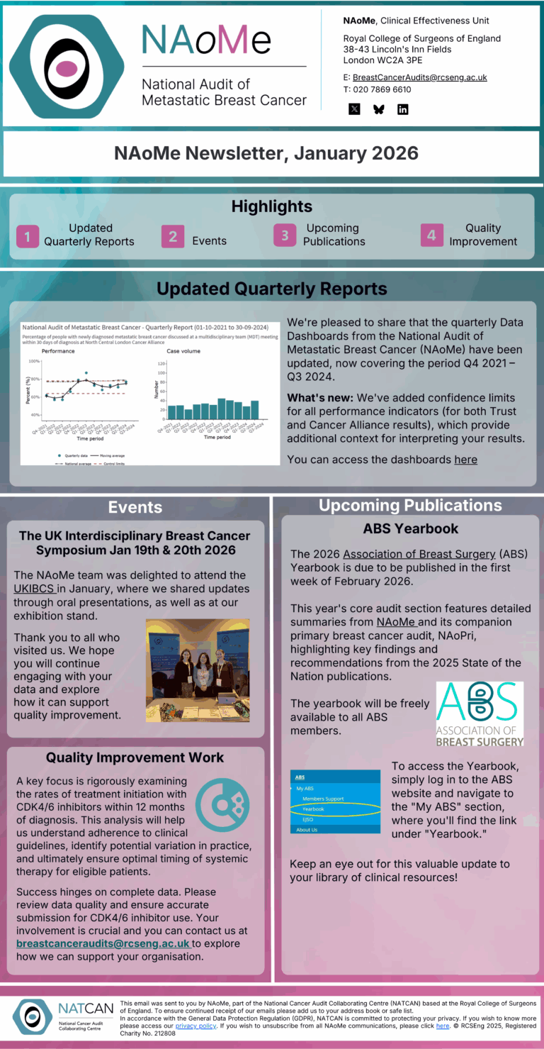 NAoMe Newsletter, January 2026 - National Cancer Audit Collaborating Centre